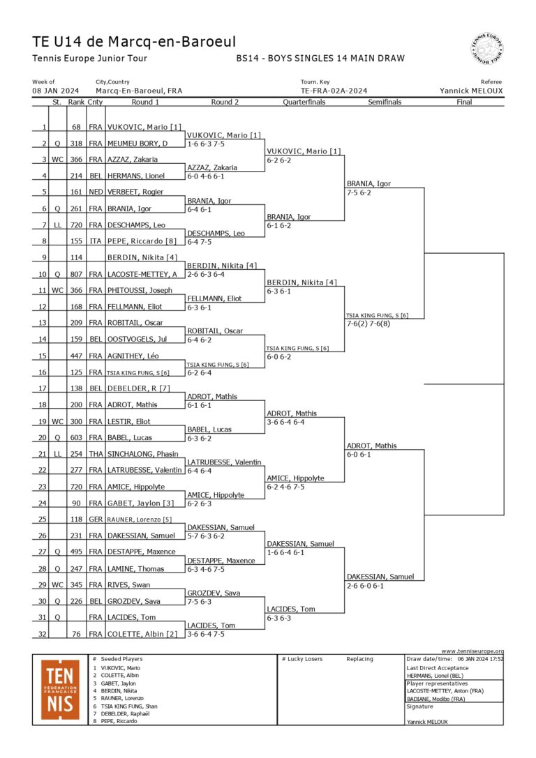 Programme du Tournoi International U14 2024 - Ligue des Hauts-de-France de Tennis
