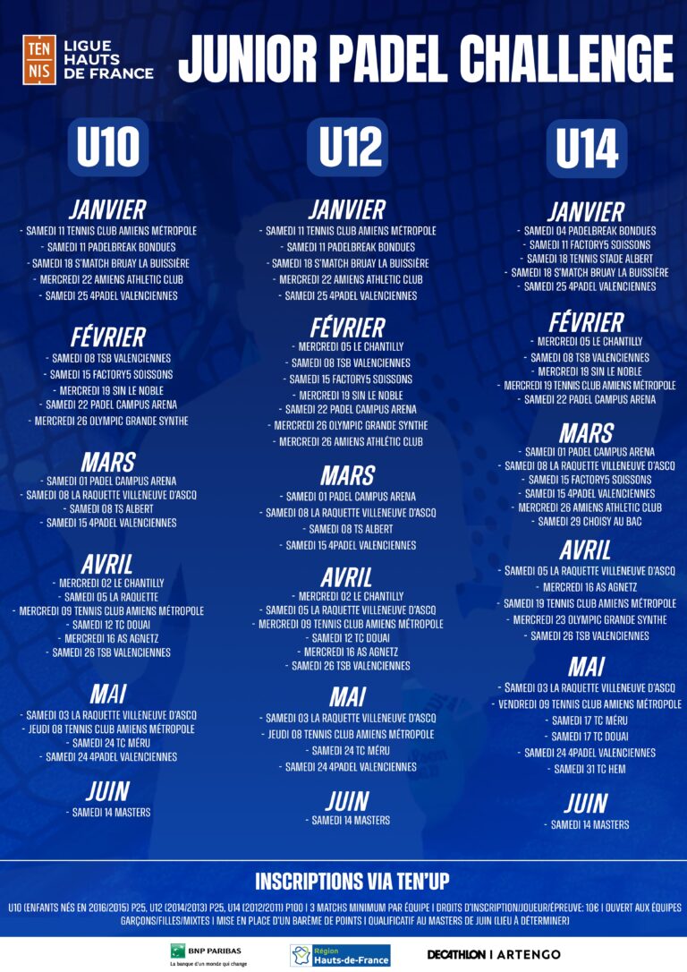 Les tournois Padel - Ligue des Hauts-de-France de Tennis